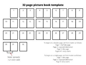 How to Structure a Childrens Book Layout: A Helpful Guide